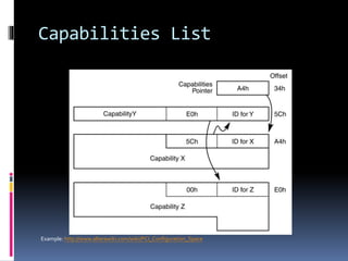 Slideshare - PCIe | PPTX