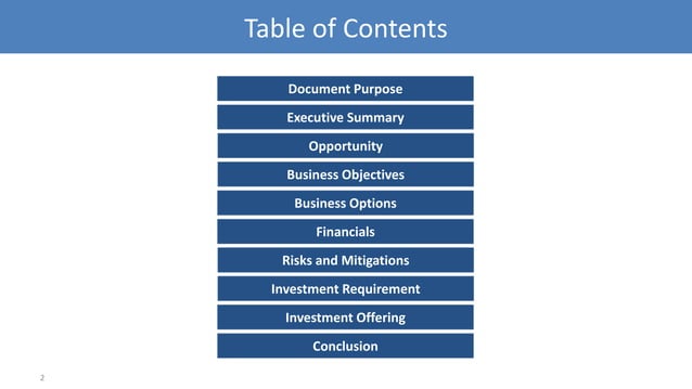 How To Create A Pitch Deck - Sample | PPT