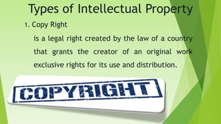 Types of Intellectual Property | PPTX