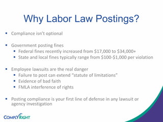 Poster Compliance Audit: Is Your Business at Risk? | PPT