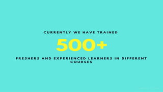 Linux Demo - Introduction | PPT