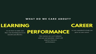 Linux Demo - Introduction | PPT