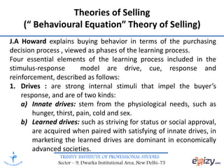 Theories of Selling | PDF