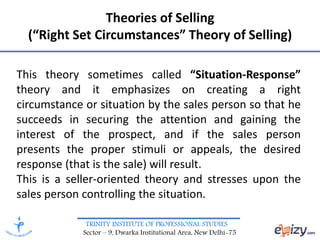Theories of Selling | PDF