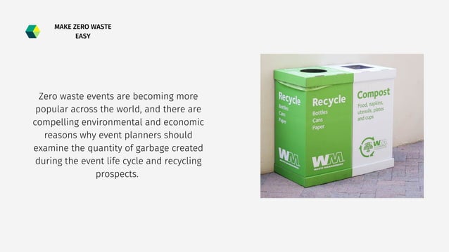 Zero Waste Event Planning | PDF | Environmental Services Industry ...