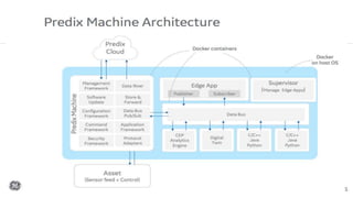Predix Overview -BASIC | PPTX