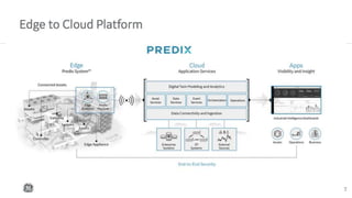 Predix Overview -BASIC | PPTX