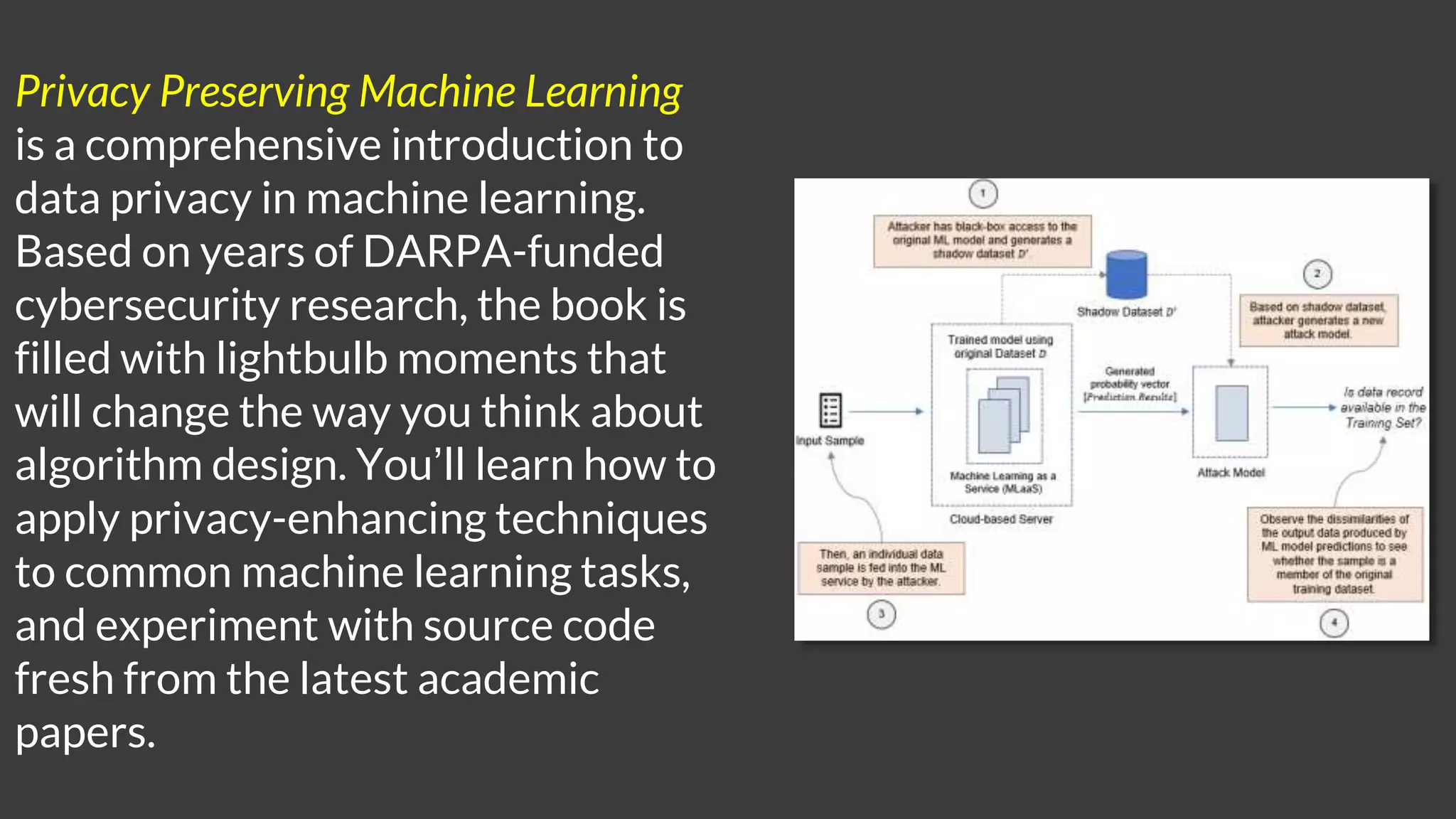 Privacy-Preserving Machine Learning: secure user data without ...