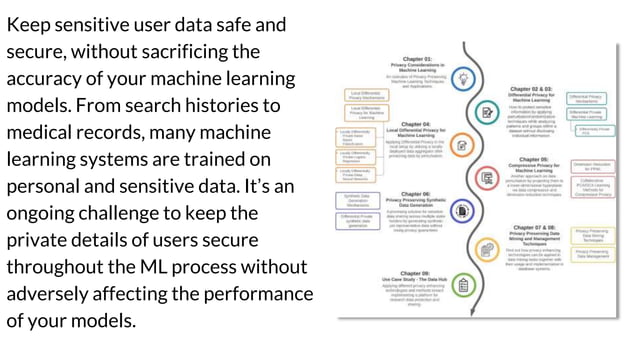 Privacy-Preserving Machine Learning: secure user data without sacrificing model accuracy | PPTX ...