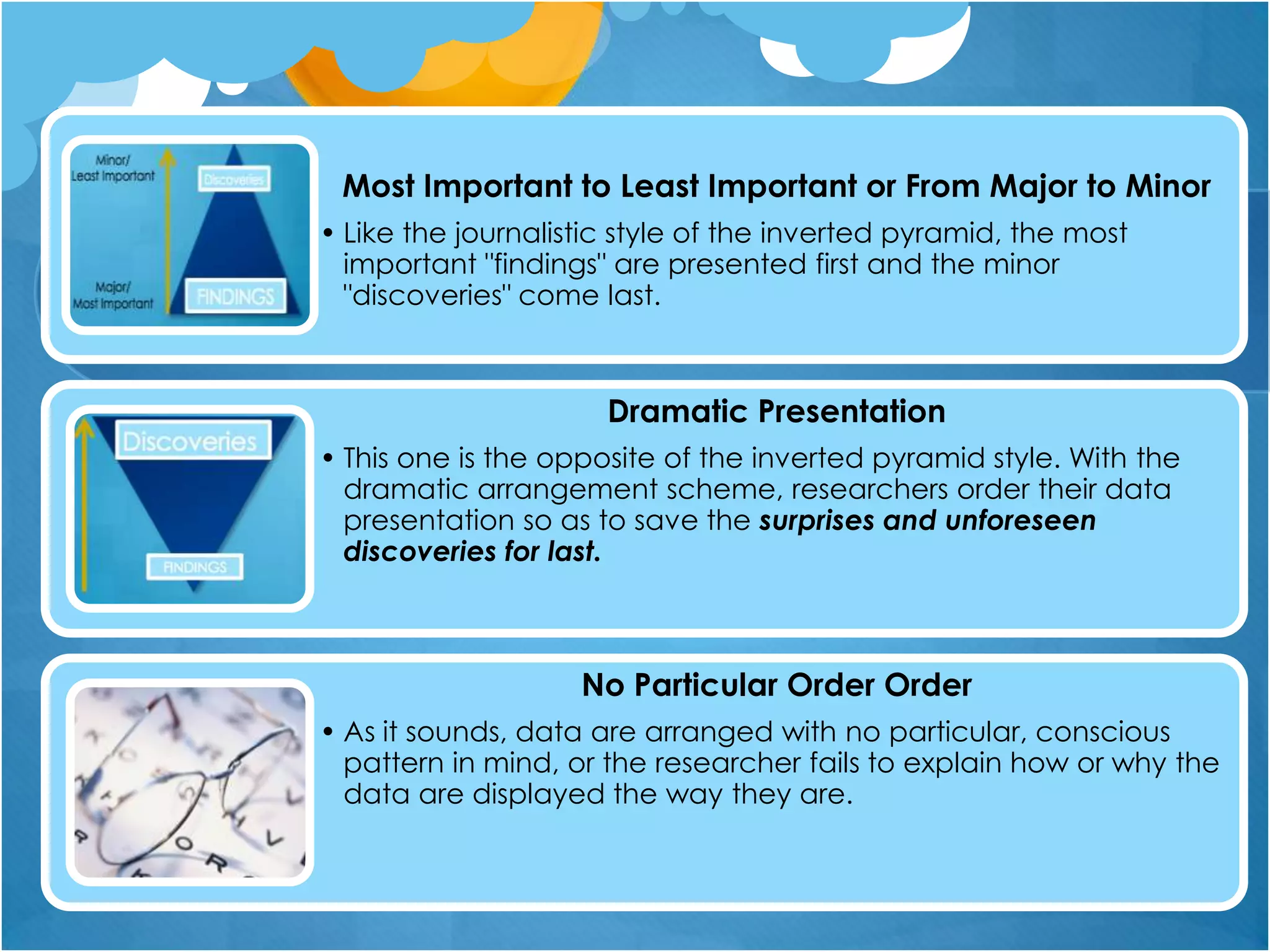 Slideshare Presentation of Qualitative Data | PPTX