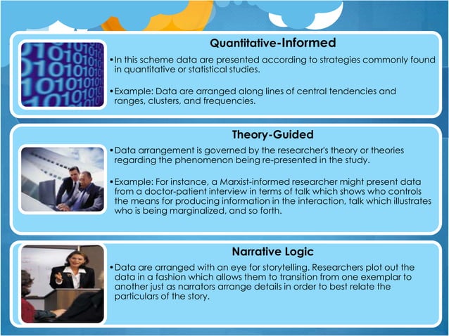 Slideshare Presentation of Qualitative Data | PPTX