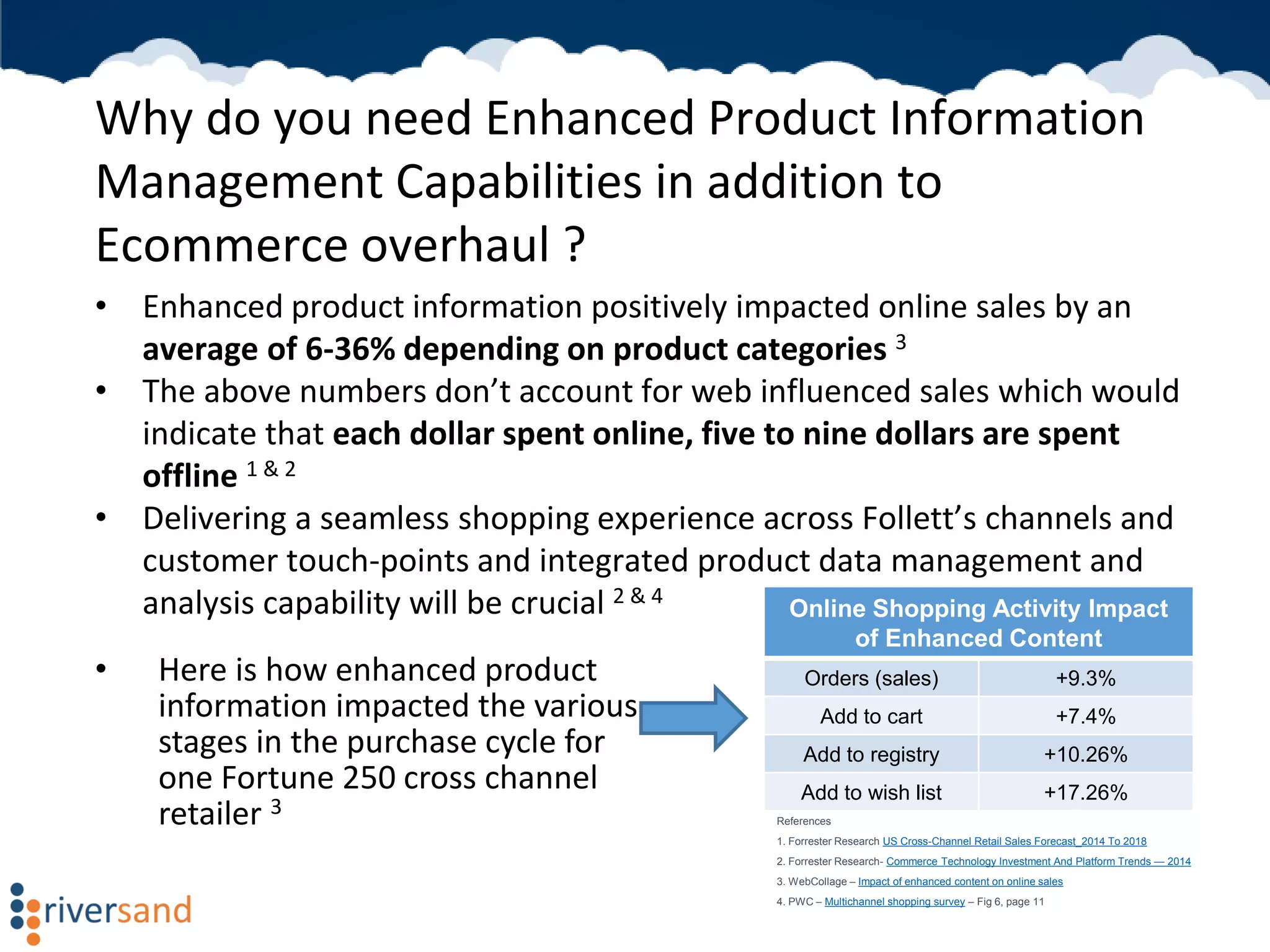 Product information management | PDF