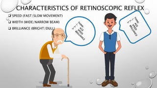Retinoscopy | PPTX