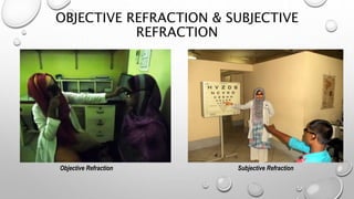 Retinoscopy | PPTX