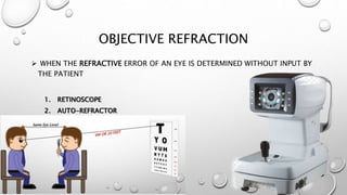 Retinoscopy | PPTX