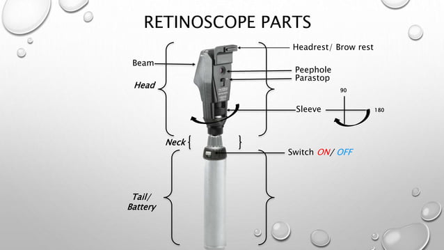 Retinoscopy | PPTX | Eye and Vision Conditions | Diseases and Conditions