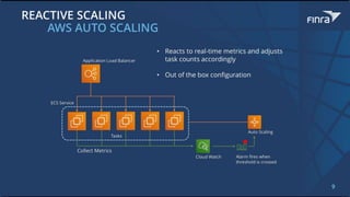 Strata Data Conference 2019 : Scaling Visualization for Big Data in the ...