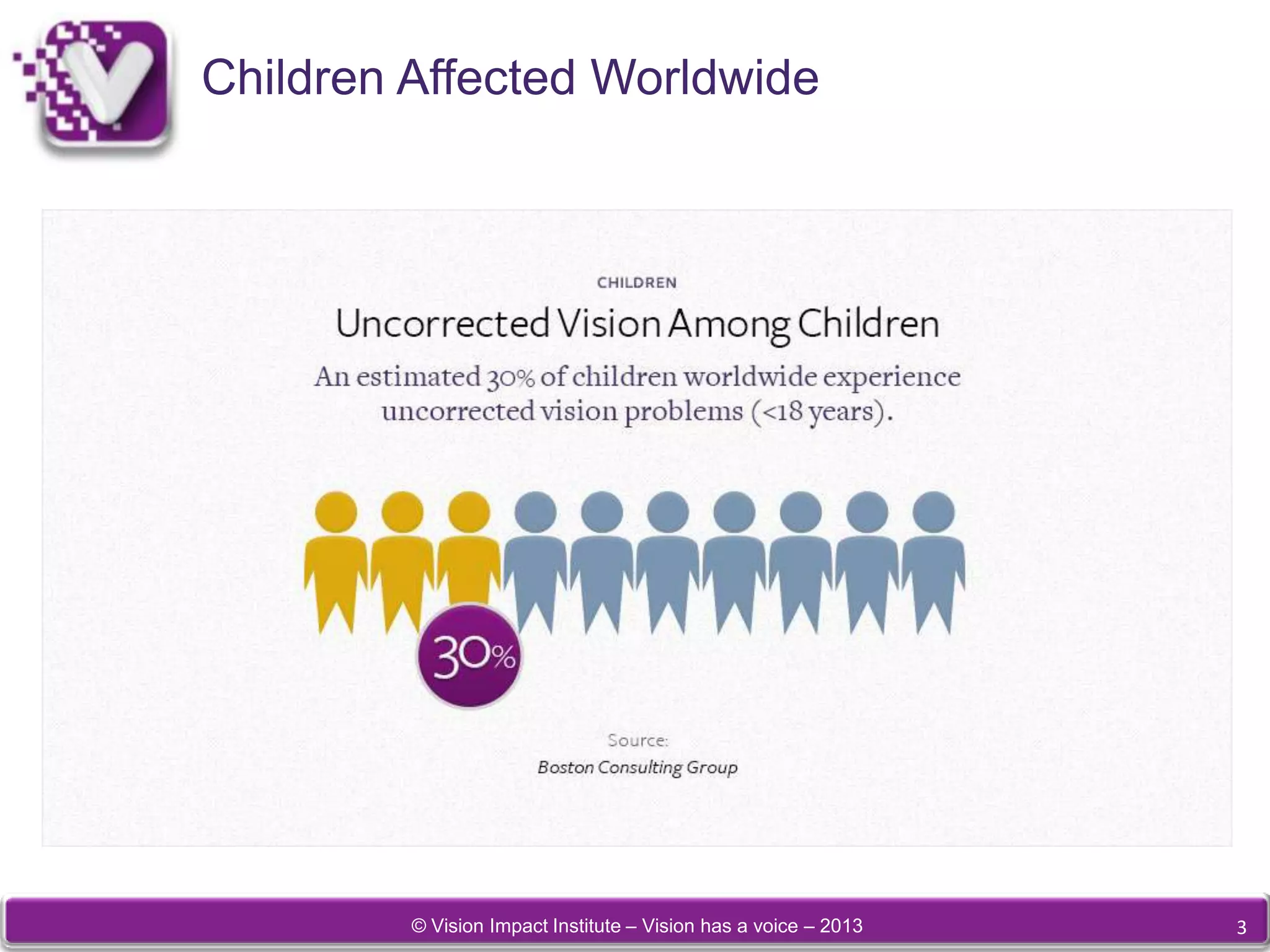 Global Vision Statistics | PPT