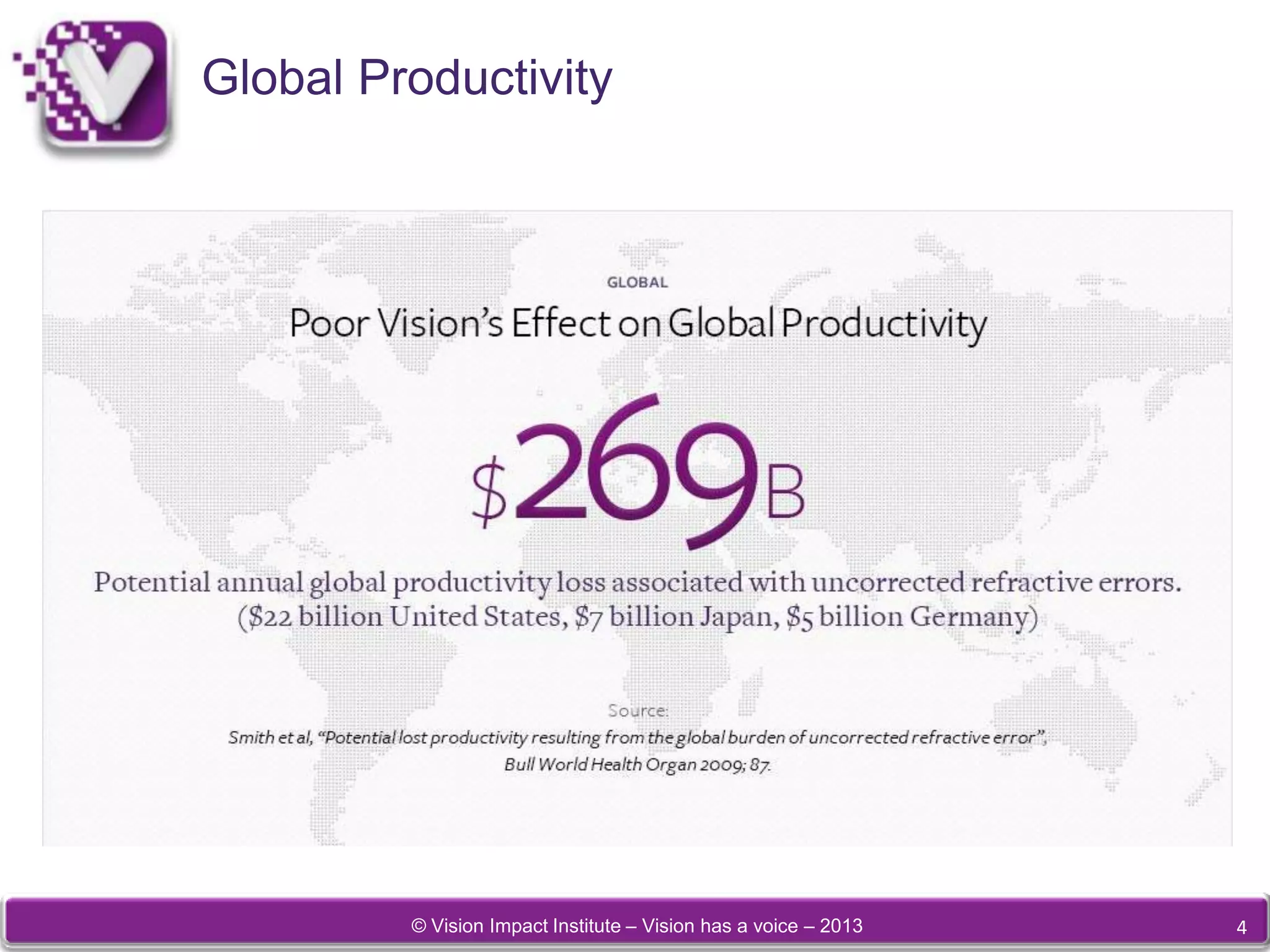 Global Vision Statistics | PPT