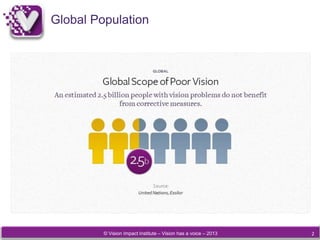 Global Vision Statistics | PPT
