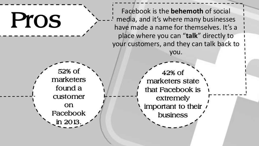 Which Social Media Platform Is Best For Your Business which-social-media-platform-is-best-for-your-business
