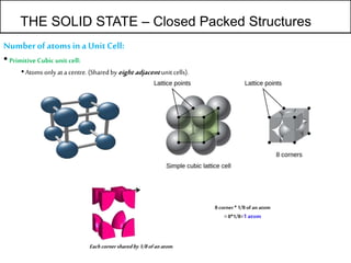 Solid state Chemistry - Overview | PPT