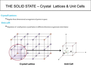 Solid state Chemistry - Overview | PPT