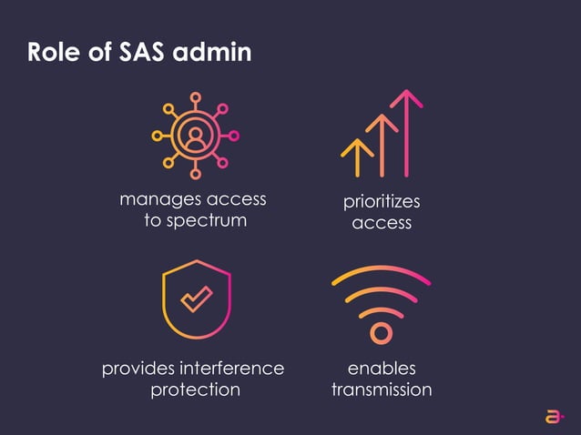 Amdocs SpectrumONE | PPT