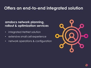 Amdocs SpectrumONE | PDF | Telecommunications Industry | Industries