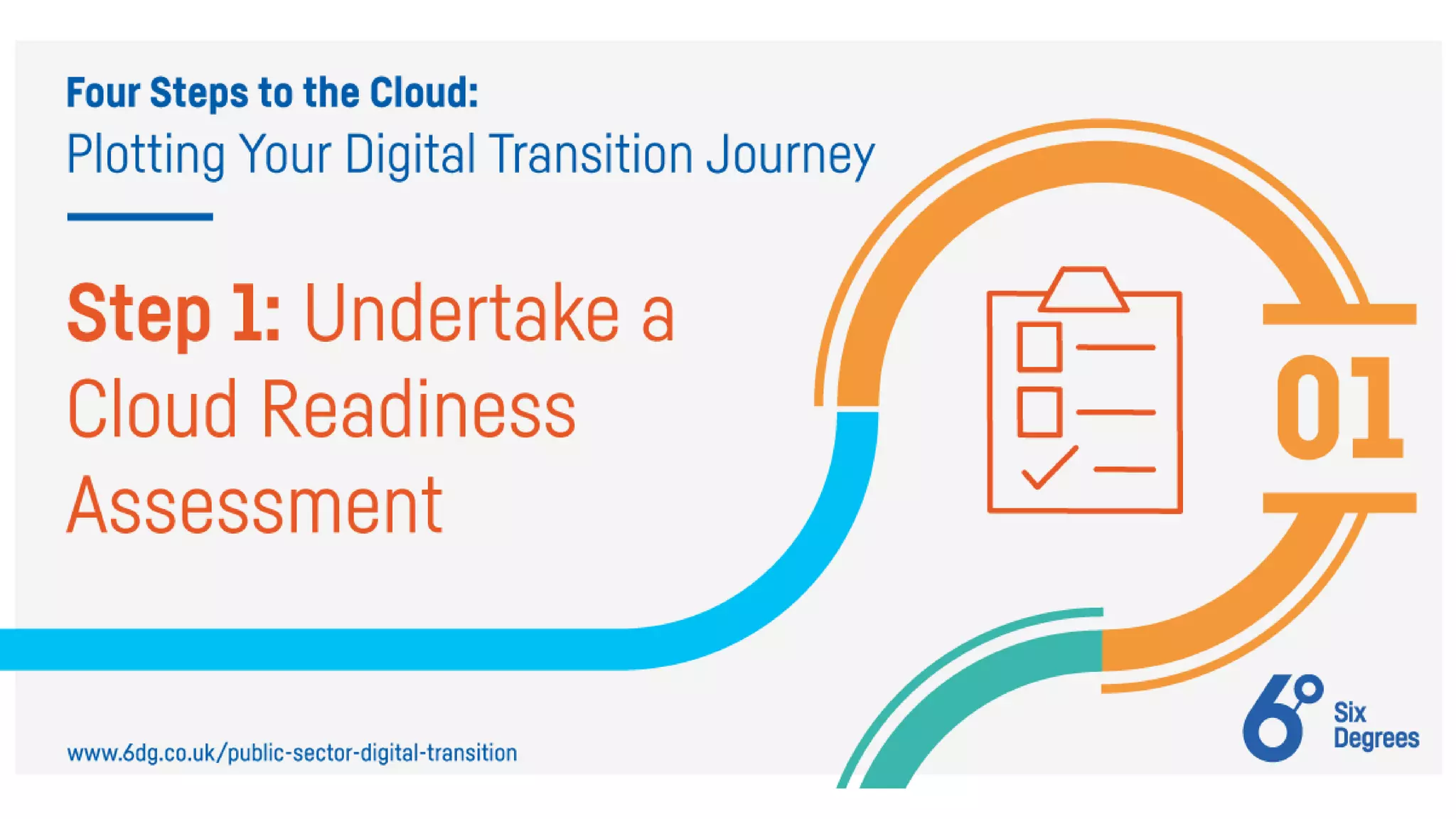 Four Steps to the Cloud: Plotting Your Digital Transition Journey | PDF