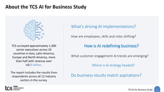 TCS AI for Business Study – Key Findings | PPT