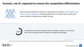 TCS AI for Business Study – Key Findings | PPT