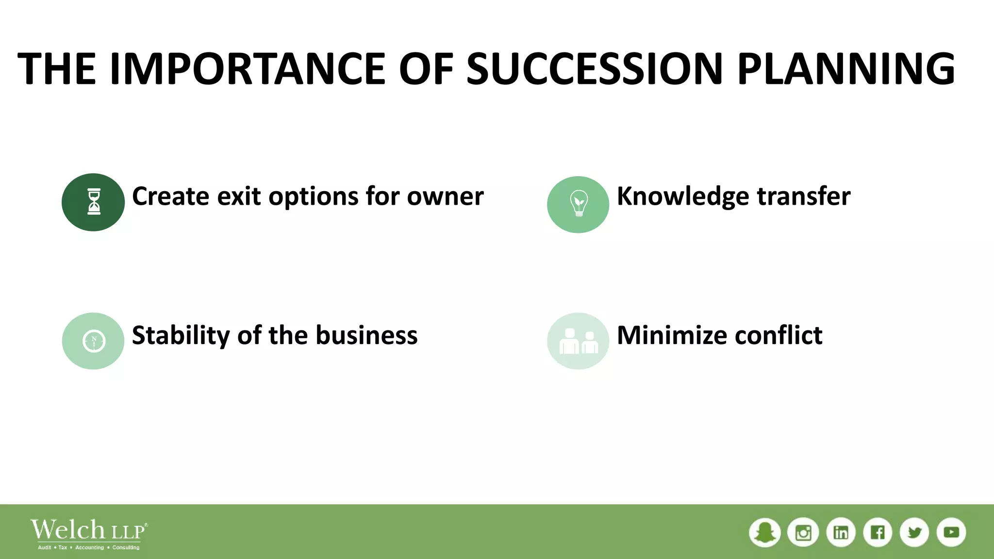 The Business Owner's Roadmap to Succession Planning | PPTX