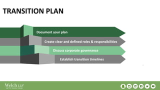 The Business Owner's Roadmap to Succession Planning | PPTX