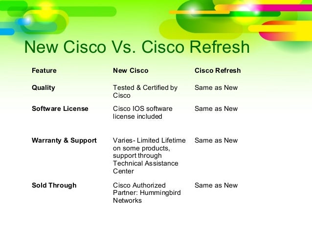 The Cisco Refresh Difference