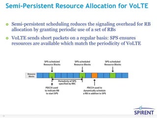 The VoLTE User Experience--Better or Worse | PPTX