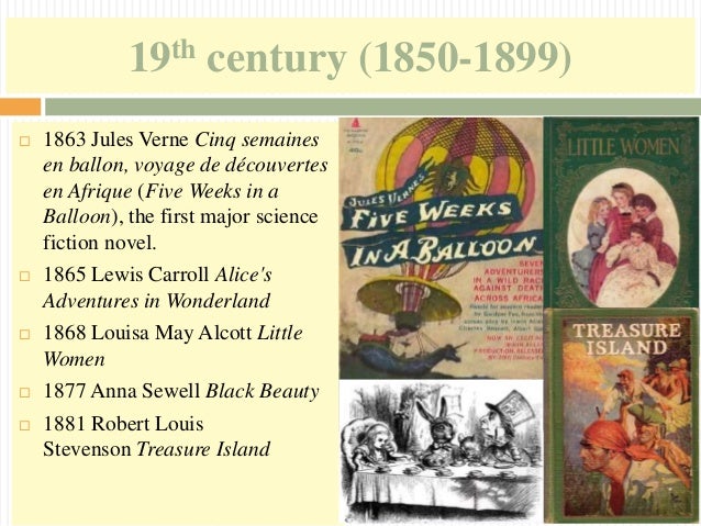 Century Timeline For Kids