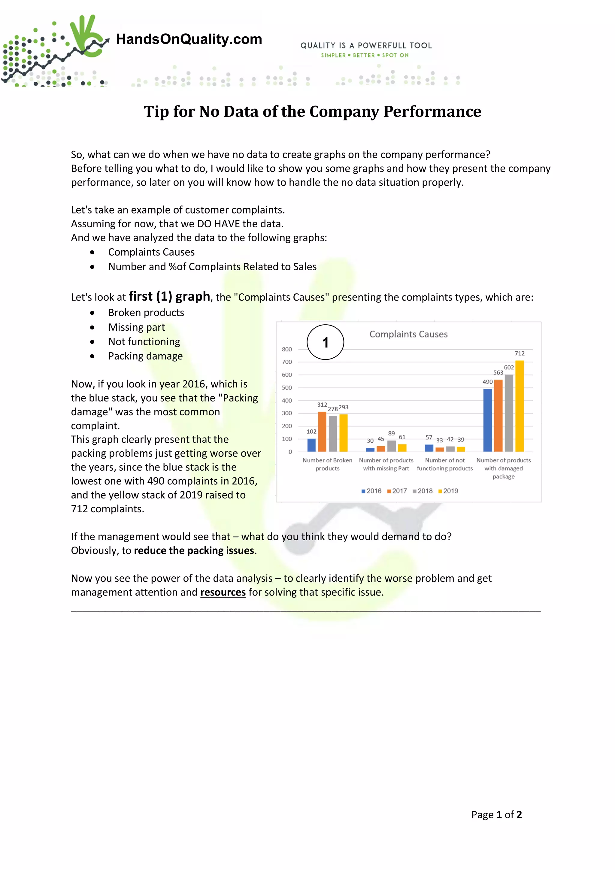 How to Create KPIs WITHOUT Data? | PDF