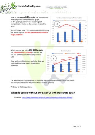 How to Create KPIs WITHOUT Data? | PDF