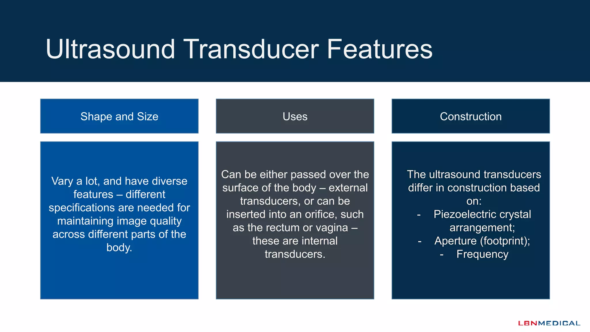 Ultrasound Transducer Types | PPTX