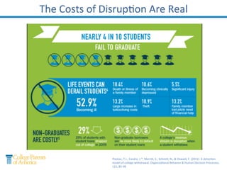 Tuition Insurance -- What it Does, Why it Helps, & Why You Need It | PPTX