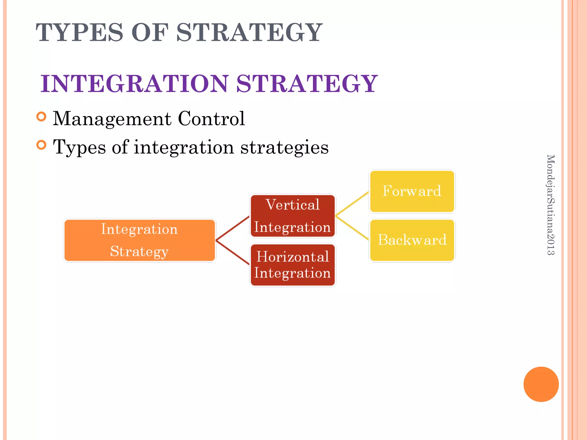 Strategic Management: Types of Strategy | PPT