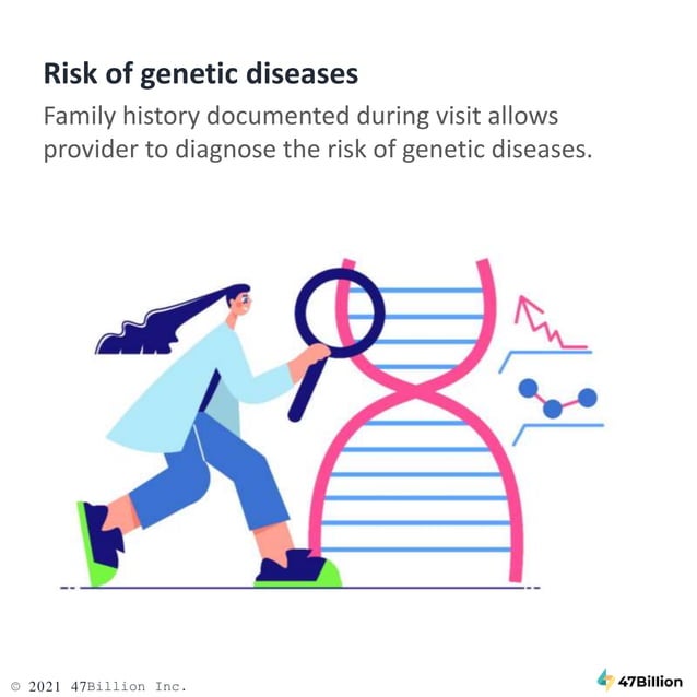 Unstructured Data Analysis Insight From EHR | 47Billion | PPTX ...