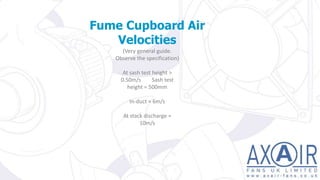 Useful Fan Formula's | PPTX | Physics | Science