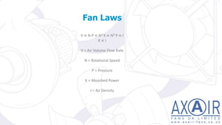 Useful Fan Formula's | PPTX | Physics | Science