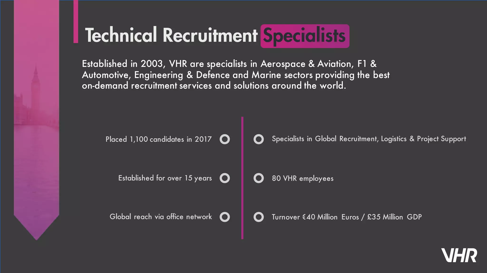 VHR Global Technical Recruitment | PDF