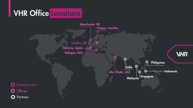 VHR Global Technical Recruitment | PDF