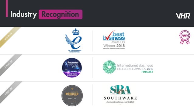 VHR Global Technical Recruitment | PDF