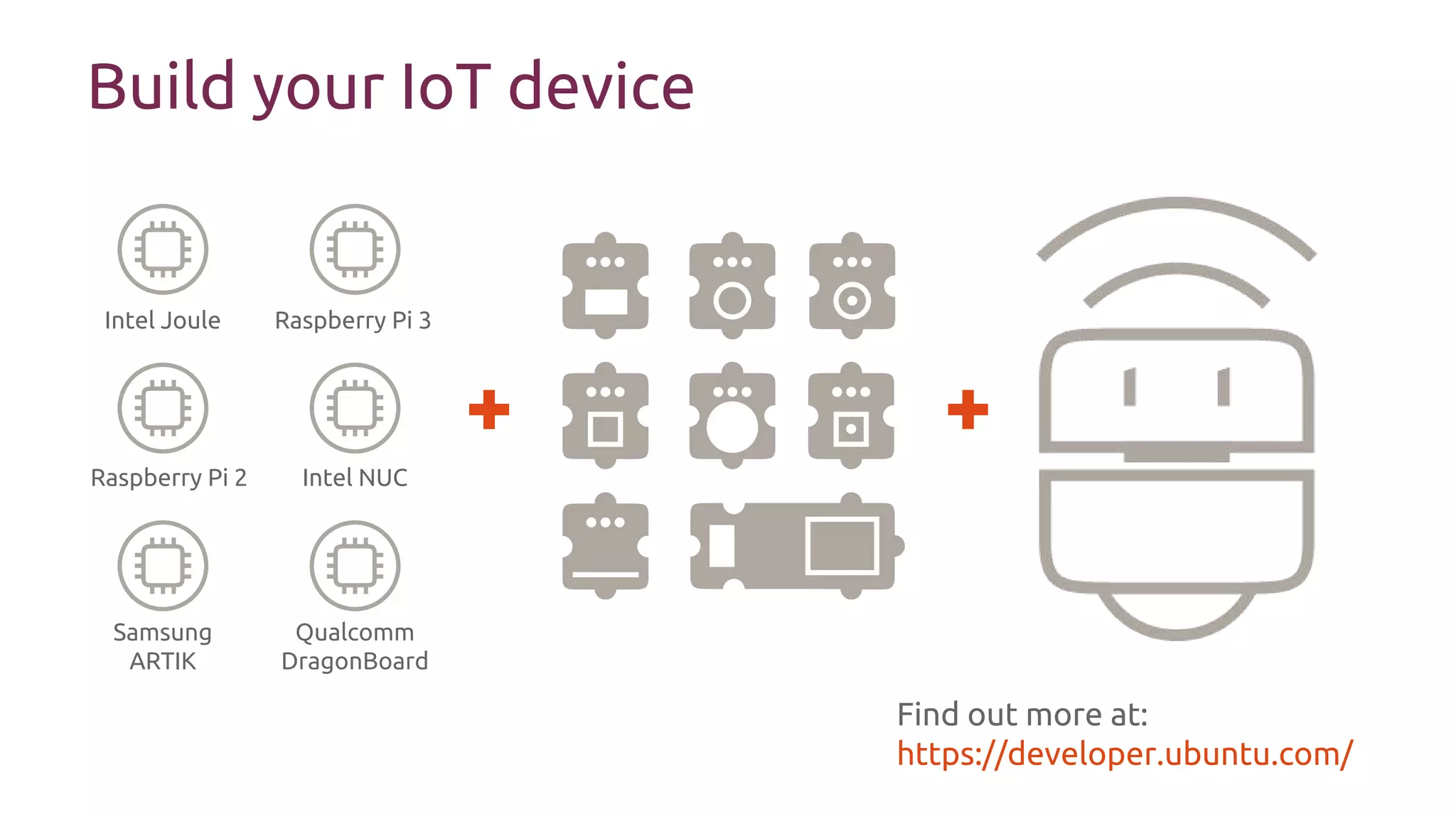 Introduction To Ubuntu Core Ubuntu For Iot Ppt