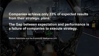 Afterburner Webinars | 5 Ways to Strengthen Your Strategic Planning ...